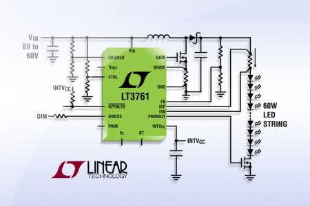 Linear Technology Kontroler DC-DC z wbudowanym modulatorem PWM ...