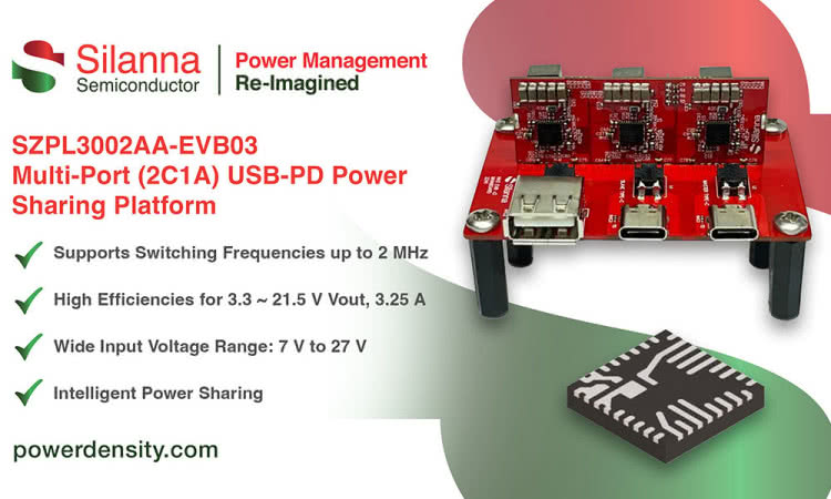 Płytka ewaluacyjna szybkiej 3-portowej ładowarki USB-PD o mocy 65 W ... Płytka ewaluacyjna szybkiej 3-portowej ładowarki USB-PD o mocy 65 W ...