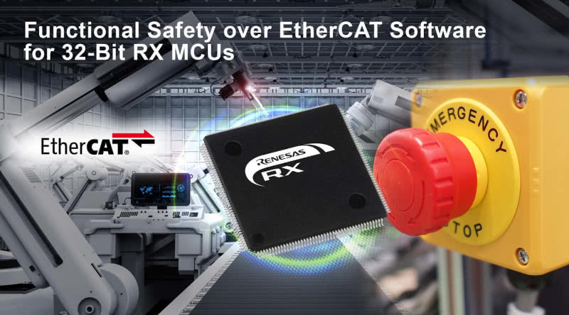 Pakiet oprogramowania Functional Safety over EtherCAT do ... Pakiet oprogramowania Functional Safety over EtherCAT do ...