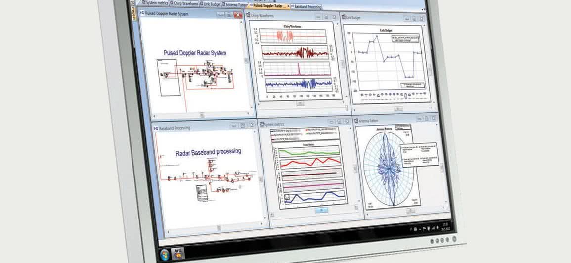 Współpraca oprogramowania NI LabVIEW z AWR Visual System Simulator ...
