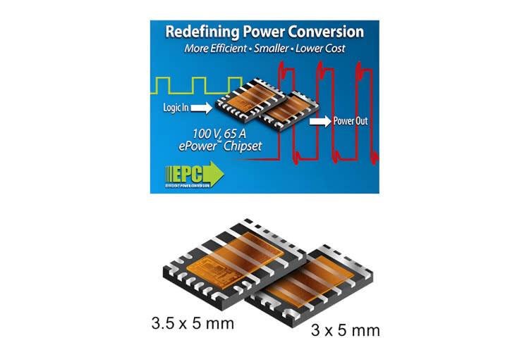 65-amperowy chipset ePower o dużej gęstości mocy do układów zasilania ...