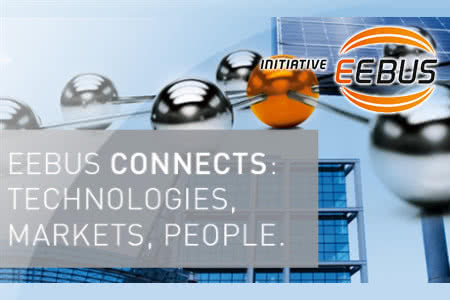 Standard IoT EEBus dostępny dla każdego | Elektronika B2B