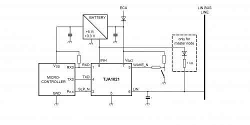 Transceiver LIN TJA1021 | Elektronika B2B